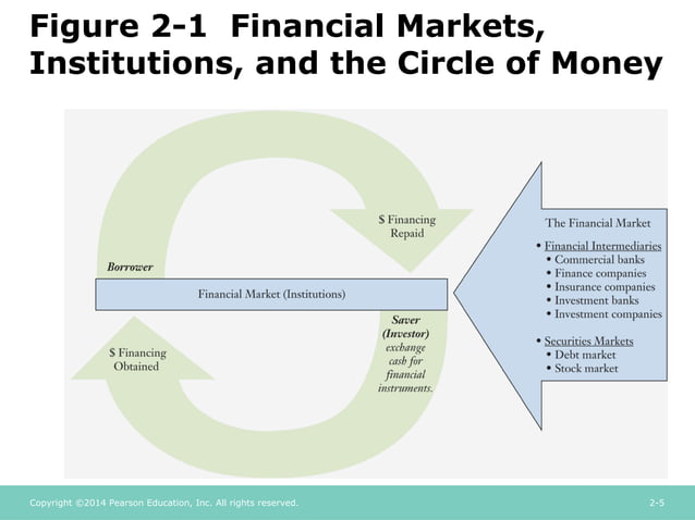 Chapter02_Updated_PDF.pdf