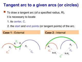 Engineering Drawing: Chapter 02 using drawing tools | PPT