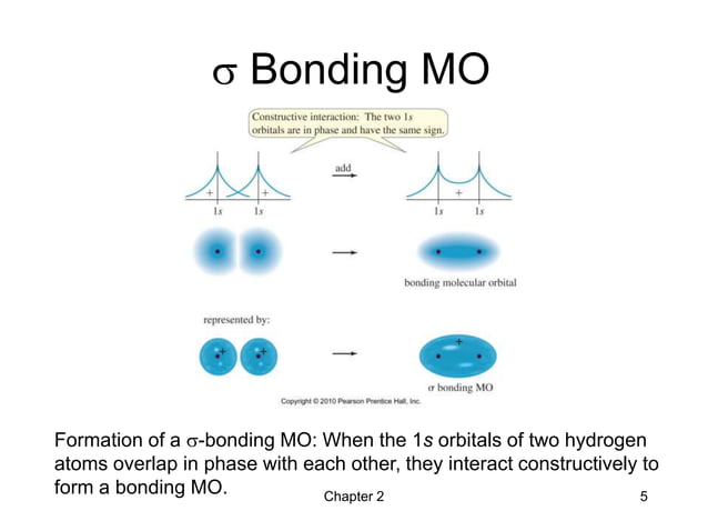 Chapter 02 Wade 7th_CGD.ppt