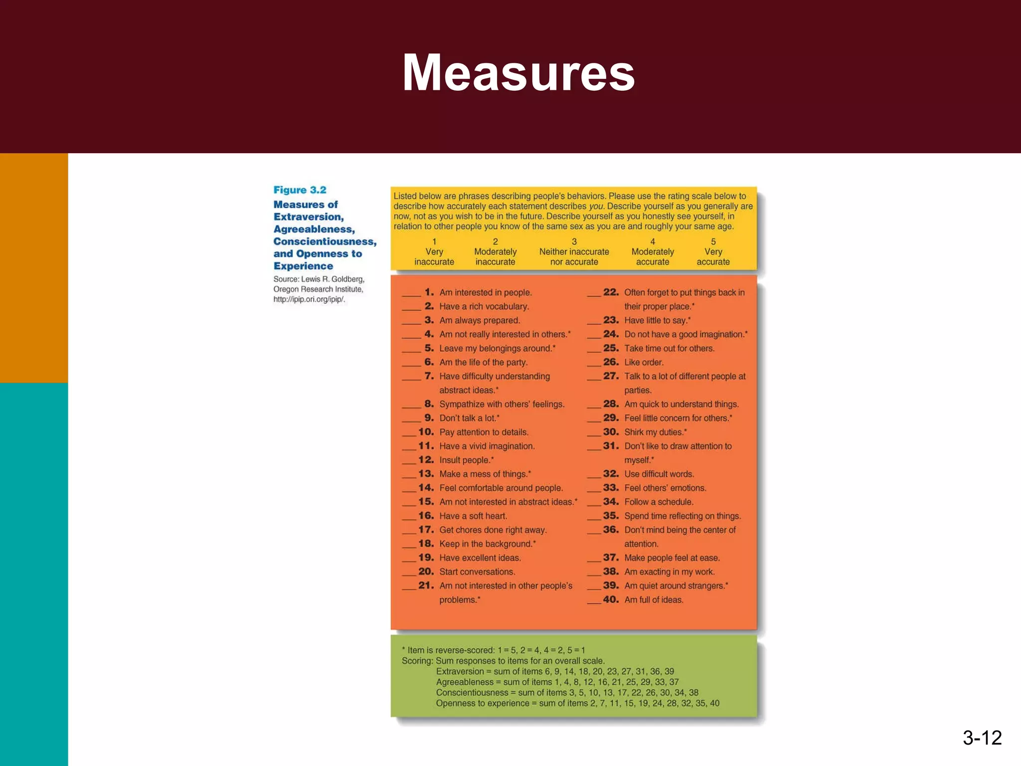 Management Chapter03 | PPT