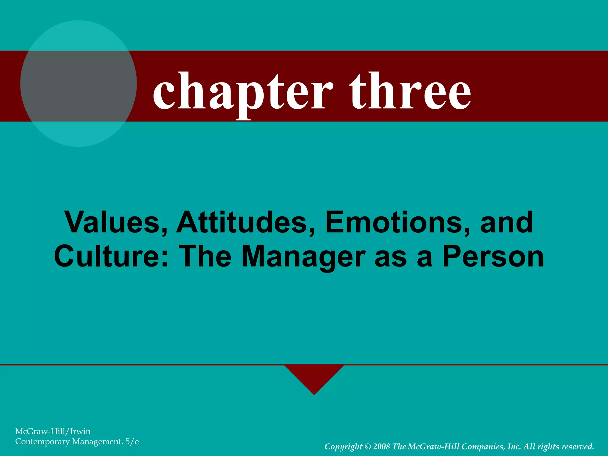 Management Chapter03 | PPT