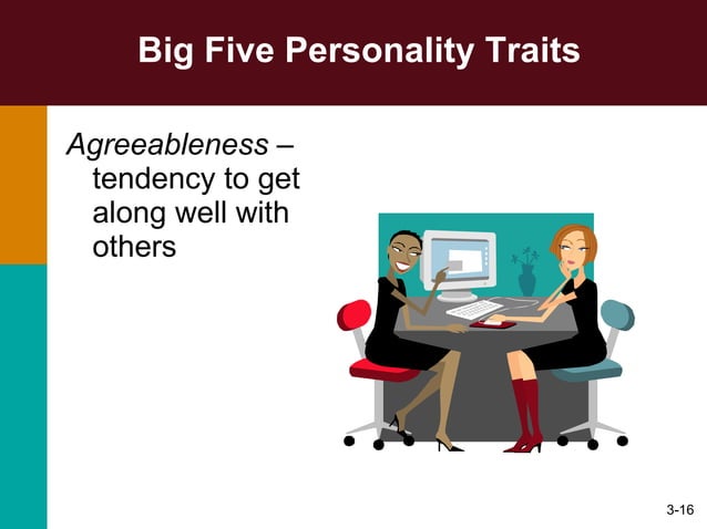 Management Chapter03 | PPT