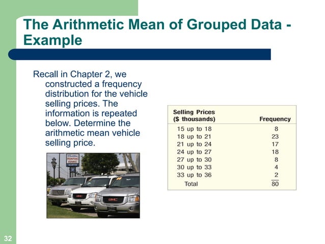 Chapter03 Describing Data Numerical Measures Ppt Business