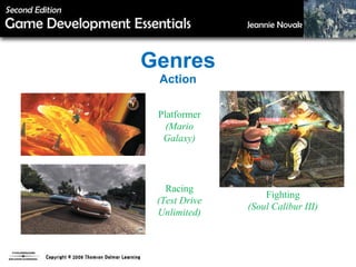 Chapter 03 GAME 100 | PPT