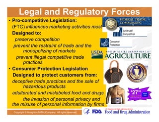 Chapter03 | PDF | Green Solutions | Business