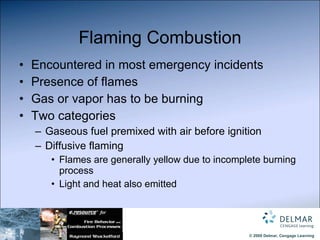 Chapter 03-Combustion Processes | PPT