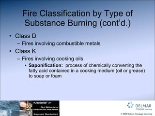 Chapter 03-Combustion Processes | PPT