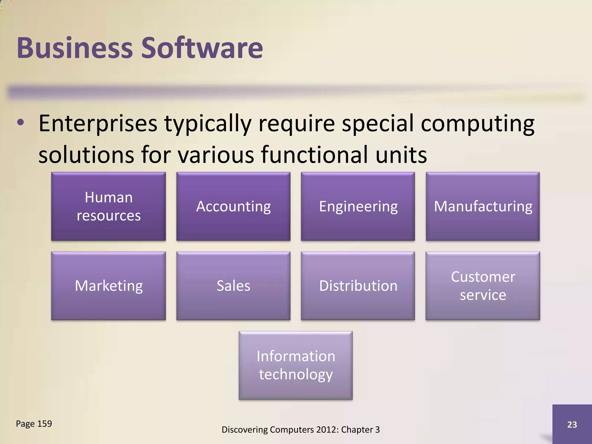 Discovering Computers Chapter 03 Ppt