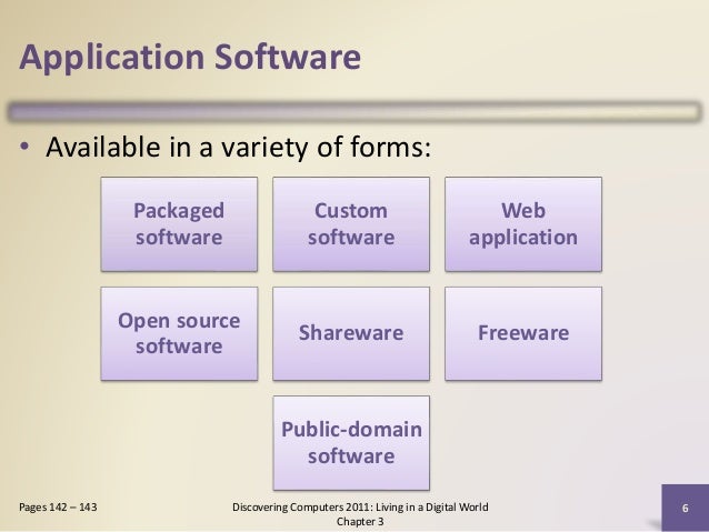 Chapter 03 SOFTWARE APPLICATION