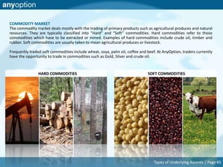 CHAPTER 3: TYPES OF UNDERLYING ASSETS | PPTX