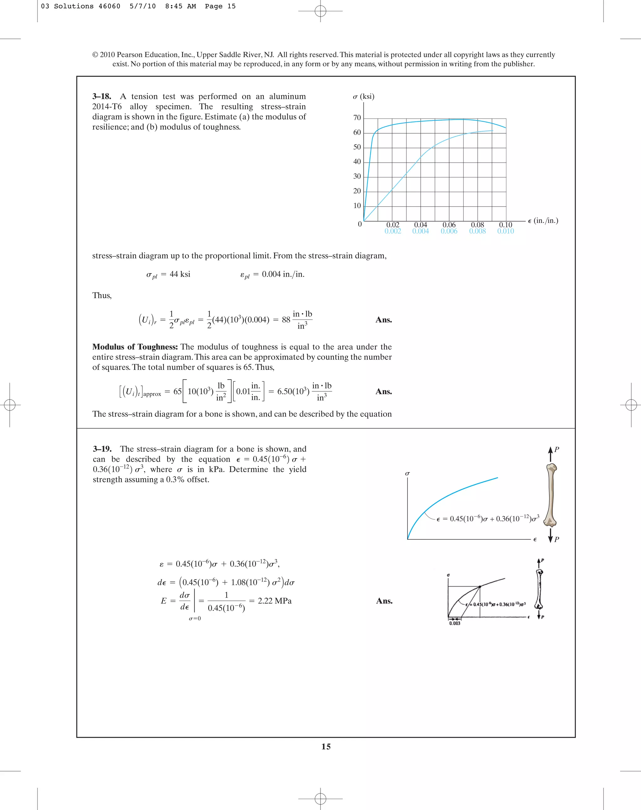 Chapter 03 MECHANICS OF MATERIAL | PDF
