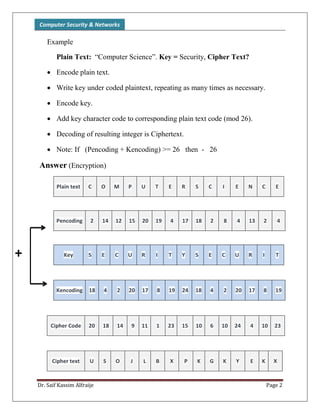 Computer Security (Cryptography) Ch03 | PDF | Programming Languages ...