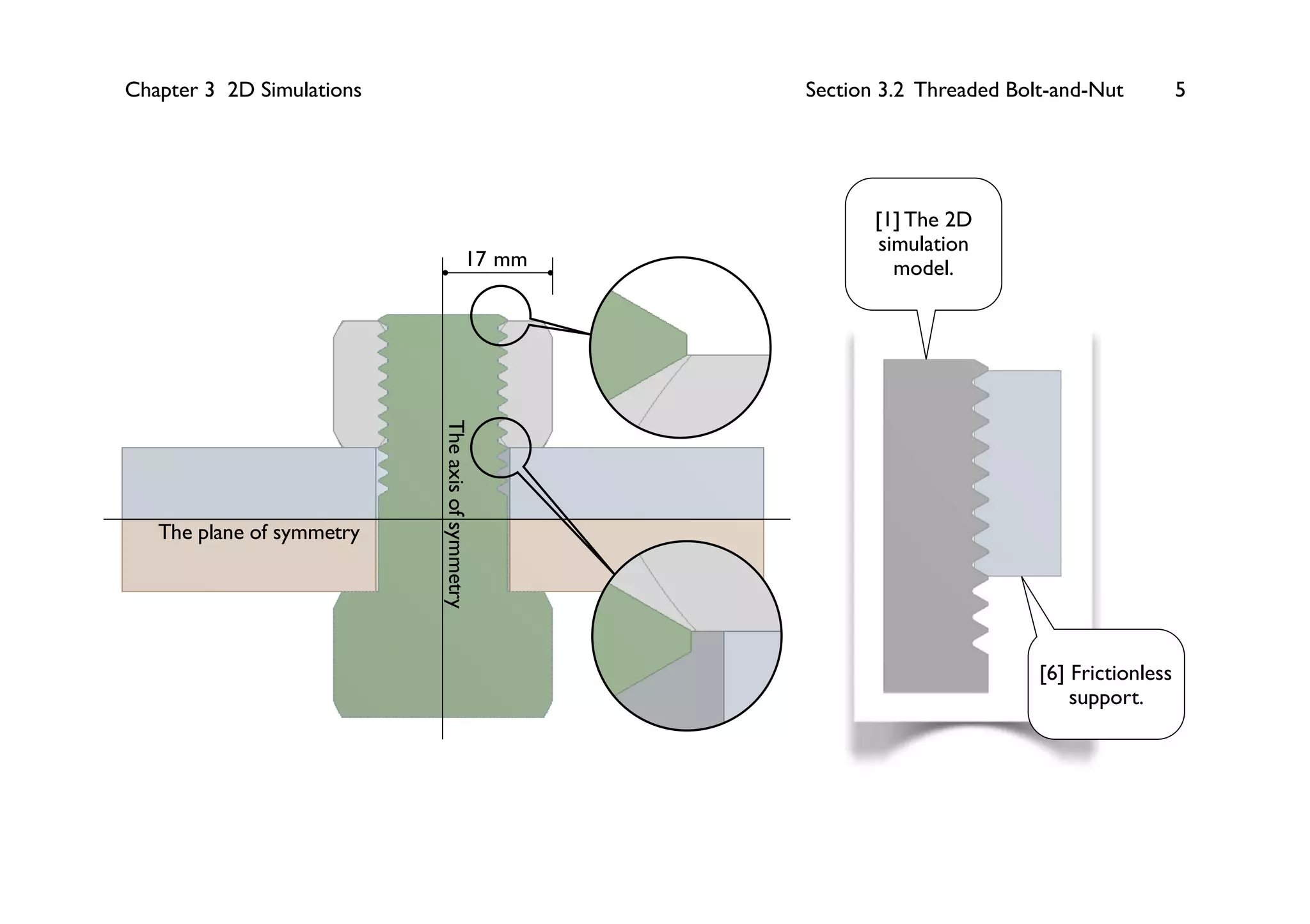 Ansys Workbench-Chapter03 | PDF