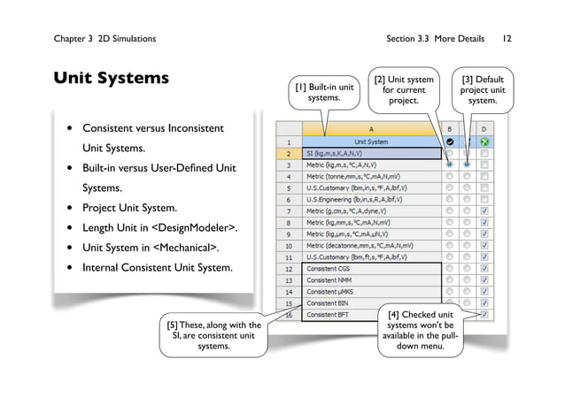 Ansys Workbench-Chapter03 | PDF | 3-D Graphics | Computer Software and Applications