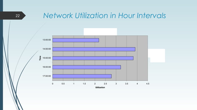 Chapter03 | PPT | Computer Networking | Computing