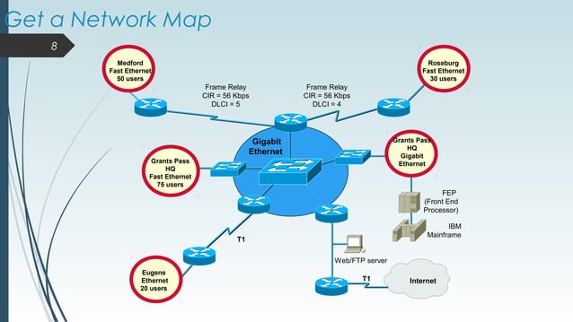 Chapter03 | PPT | Computer Networking | Computing