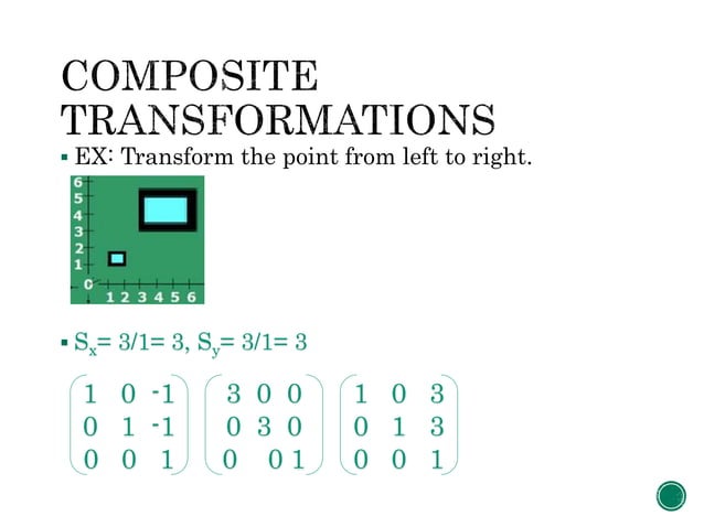 Computer Graphic - Transformations in 2D | PPT