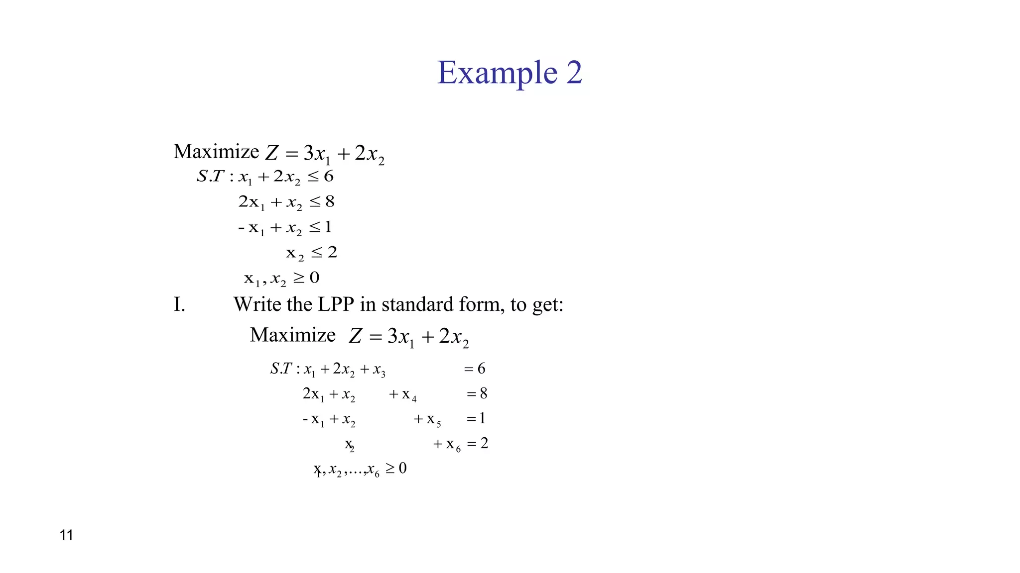 Operations Research - Simplex Method Principles | PPT
