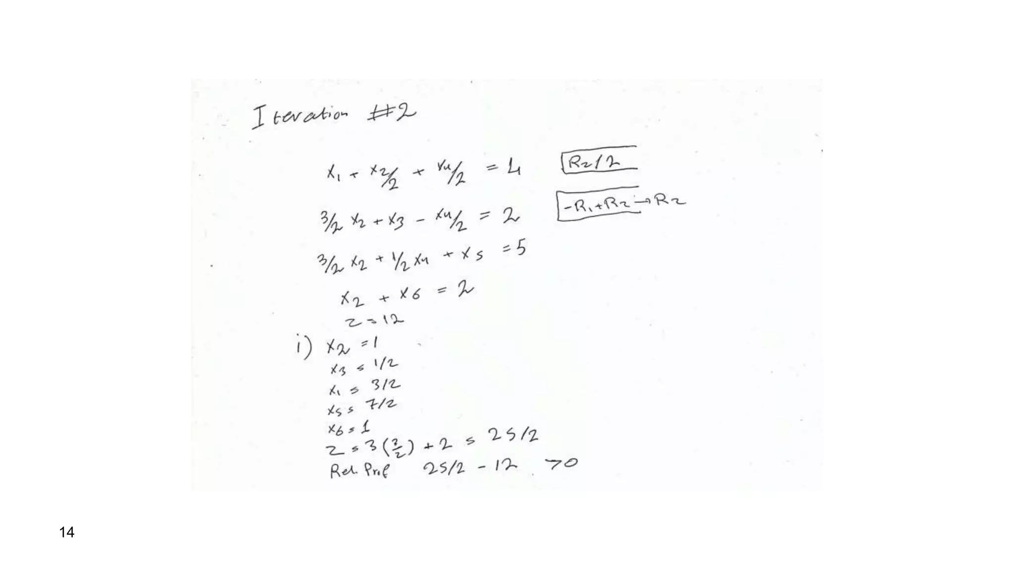 Operations Research - Simplex Method Principles | PPT