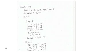 Operations Research - Simplex Method Principles | PPT