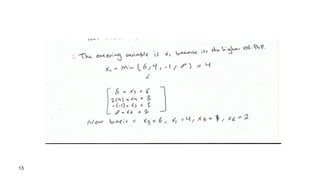 Operations Research - Simplex Method Principles | PPT