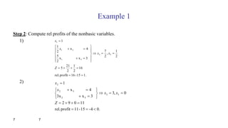 Operations Research - Simplex Method Principles | PPT