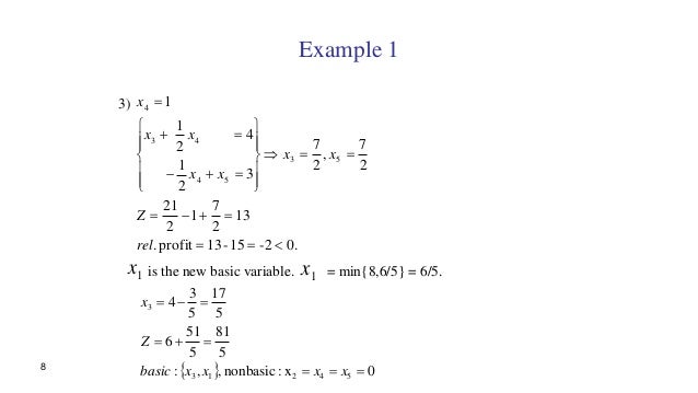 Operations Research - Simplex Method Principles