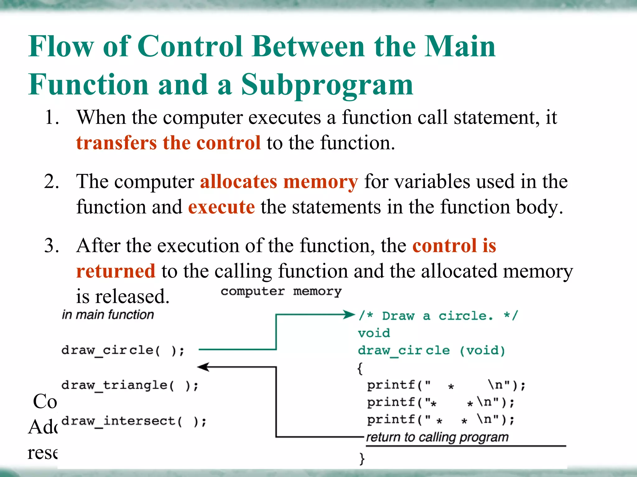 Chapter03 Top Down Design with Function | PPT