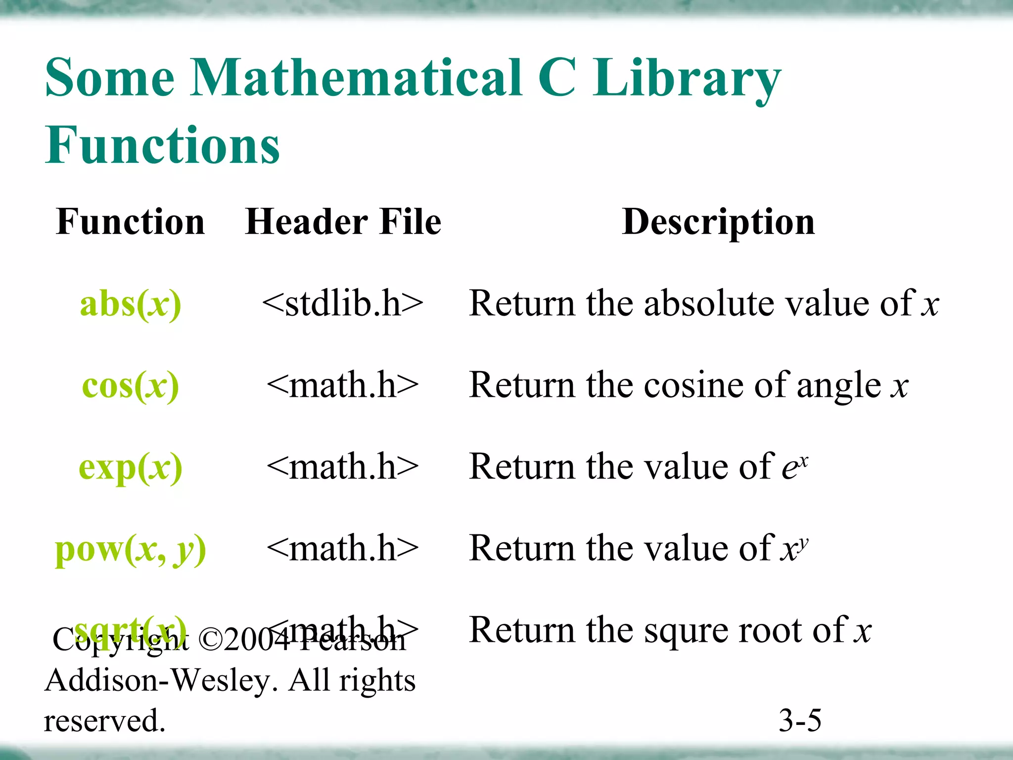 Chapter03 Top Down Design with Function | PPT