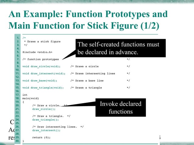 Chapter03 Top Down Design with Function | PPT | Programming Languages | Computing