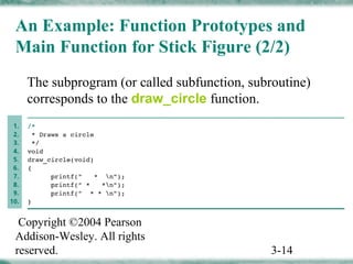 Chapter03 Top Down Design with Function | PPT