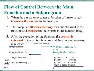 Chapter03 Top Down Design with Function | PPT