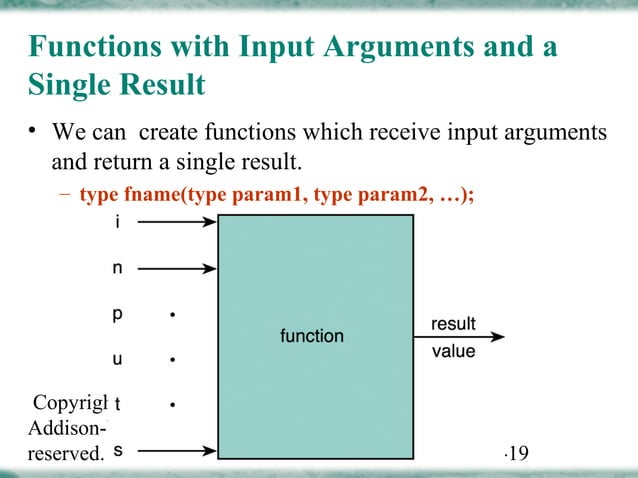 Chapter03 Top Down Design with Function | PPT | Programming Languages | Computing