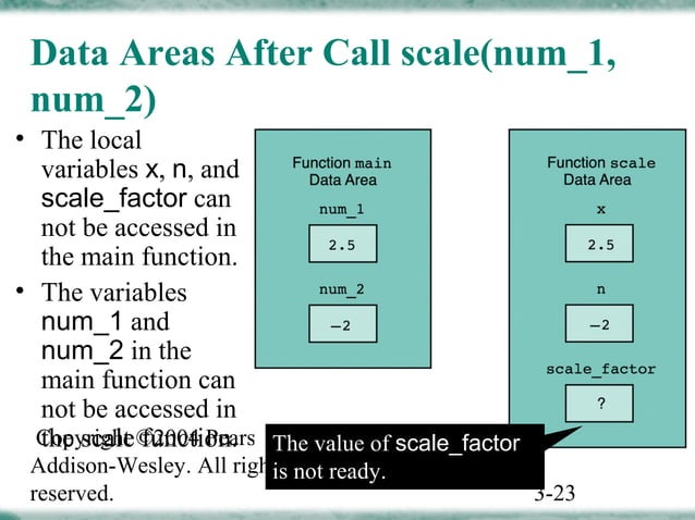Chapter03 Top Down Design with Function | PPT | Programming Languages | Computing