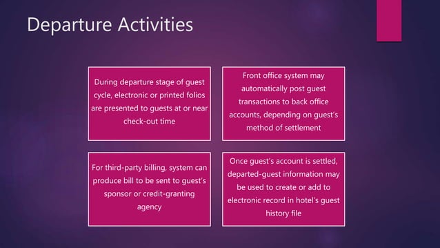 Chapter 03 Managing Front Office Operations HOT 333 | PPT