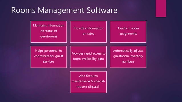 Chapter 03 Managing Front Office Operations HOT 333 | PPT