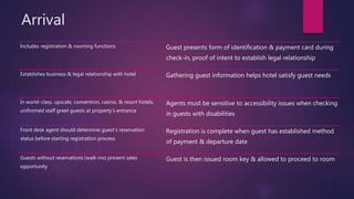 Chapter 03 Managing Front Office Operations HOT 333 | PPT