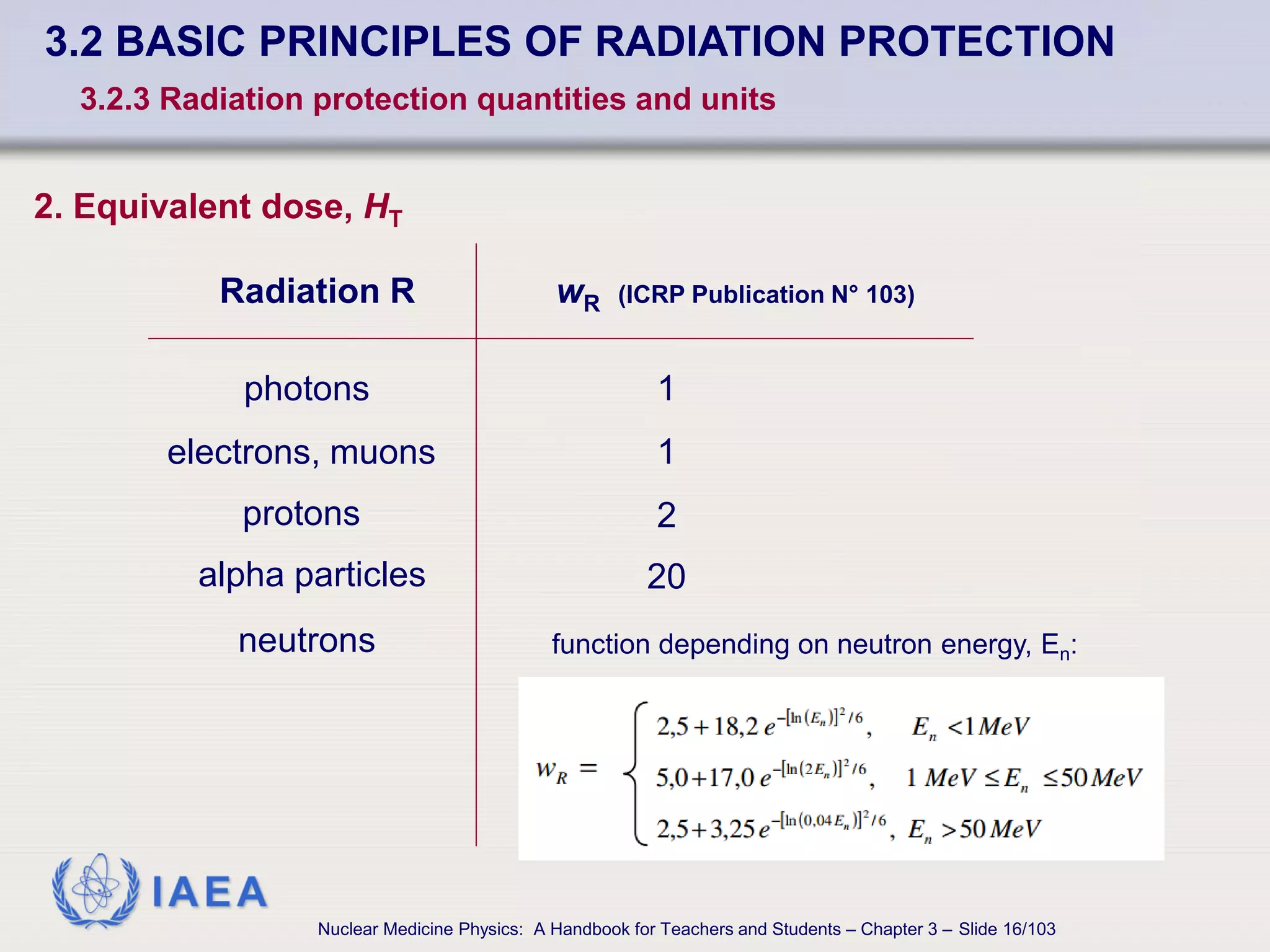 Chapter_03._Radiation_Protection.pdf