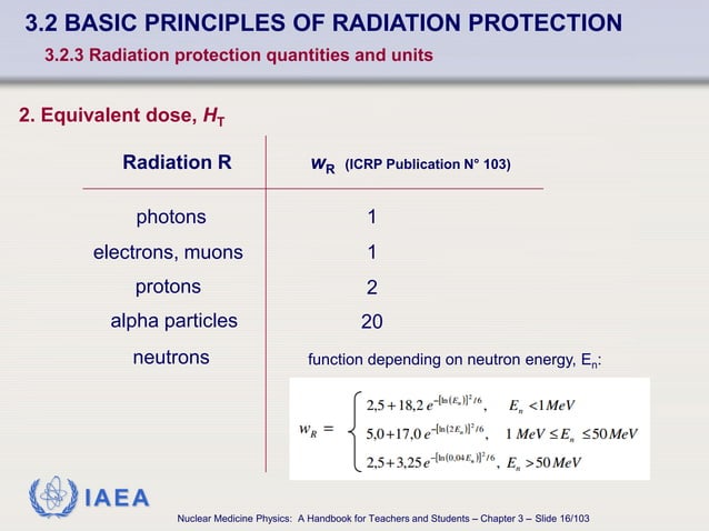 Chapter_03._Radiation_Protection.pdf