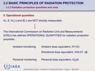 Chapter_03._Radiation_Protection.pdf
