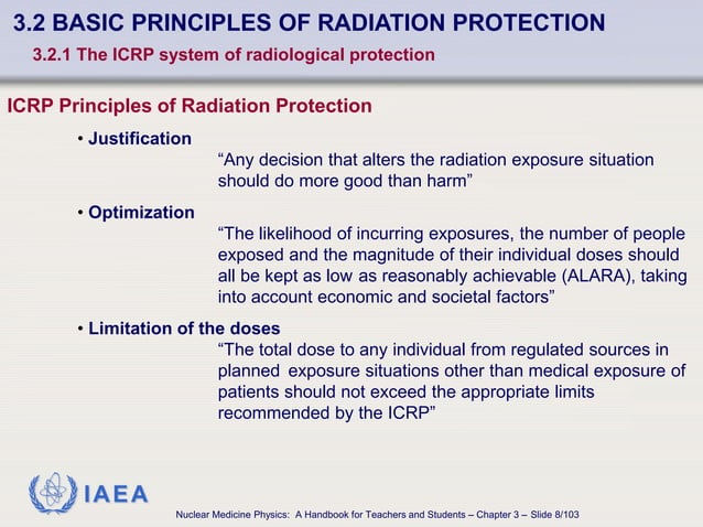 Chapter_03._Radiation_Protection.pdf