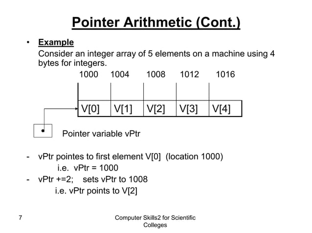 Programming fundamentals 2:pointers in c++ clearly explained | PPT Programming fundamentals 2:pointers in c++ clearly explained | PPT