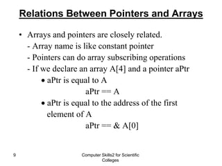 Programming fundamentals 2:pointers in c++ clearly explained | PPT