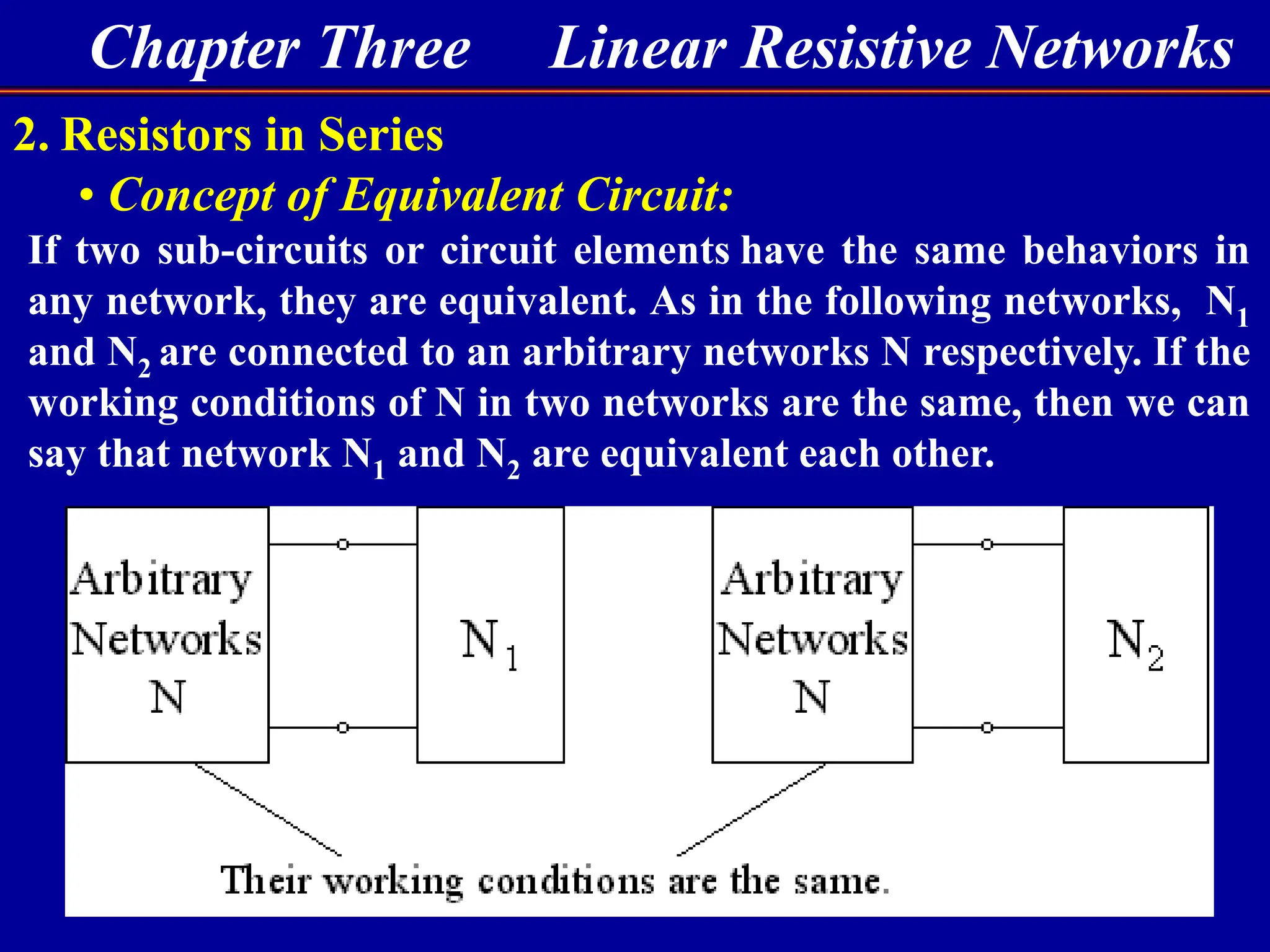 Liner Resistive networks for electrical engineers | PPT