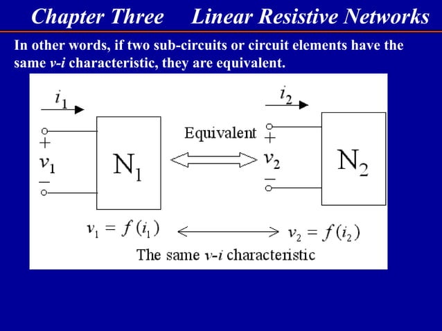 Liner Resistive networks for electrical engineers | PPT