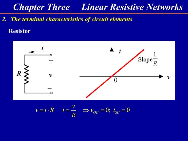 Liner Resistive networks for electrical engineers | PPT