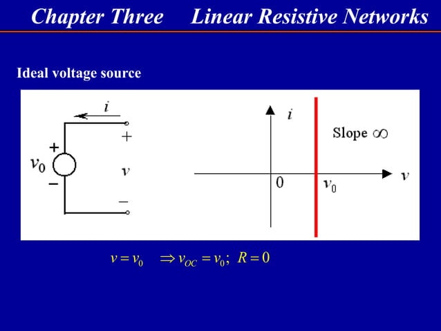Liner Resistive networks for electrical engineers | PPT