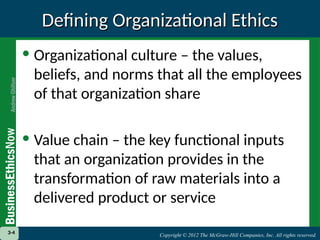 Organizational Ethics for today business | PPT
