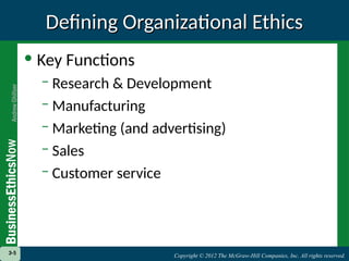 Organizational Ethics for today business | PPT