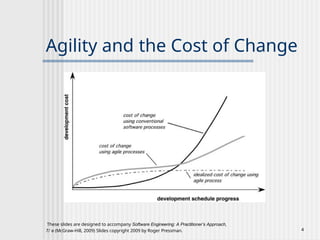 Software Engineering Chapter-3 Process Models | PPT